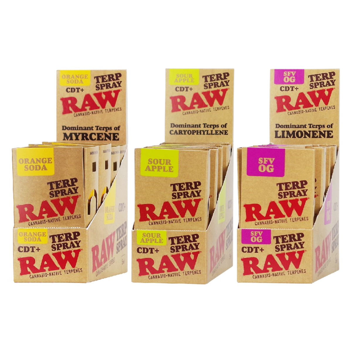 RAW Terp Spray – Infyniti Scales